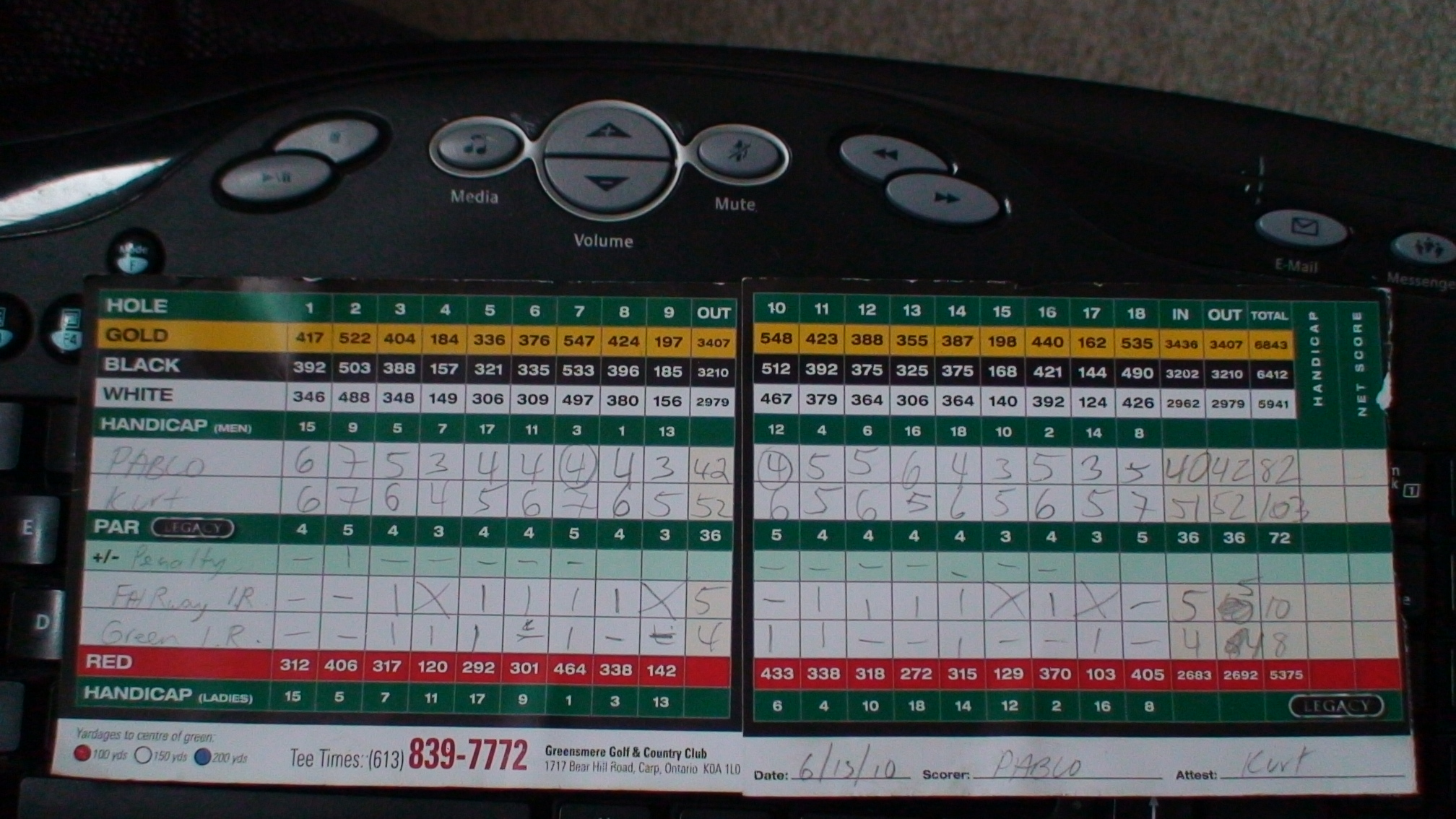 Scorecard and Handicap Tracker